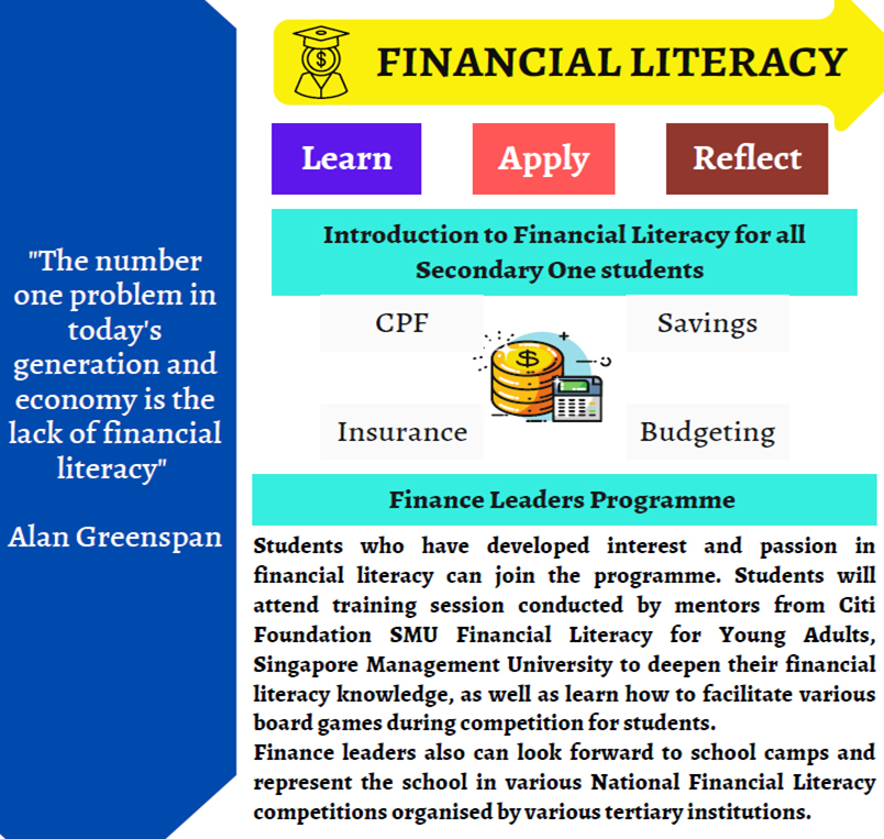 Applied Learning Programme