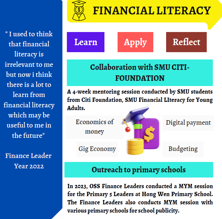 Applied Learning Programme