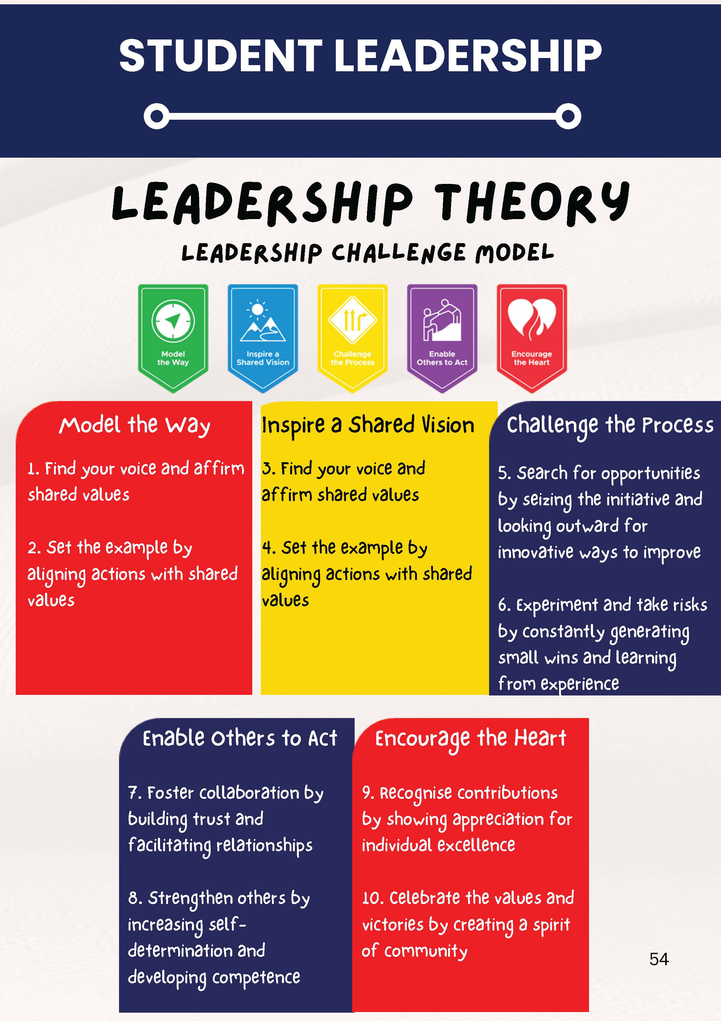 Student Leadership